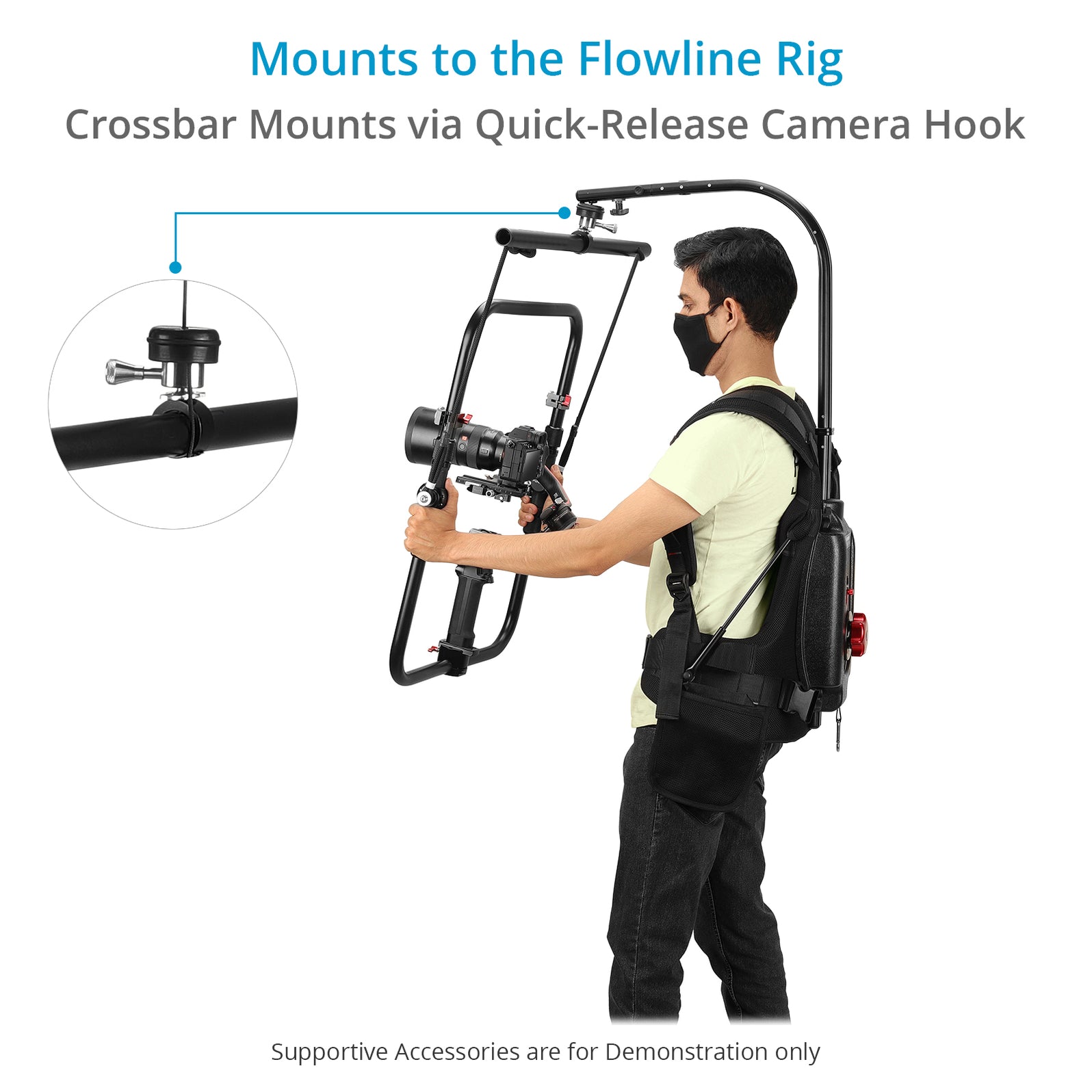 Flycam Flowline Camera Gimbal Tilt Control Kit for Flowline Rigs & Sta