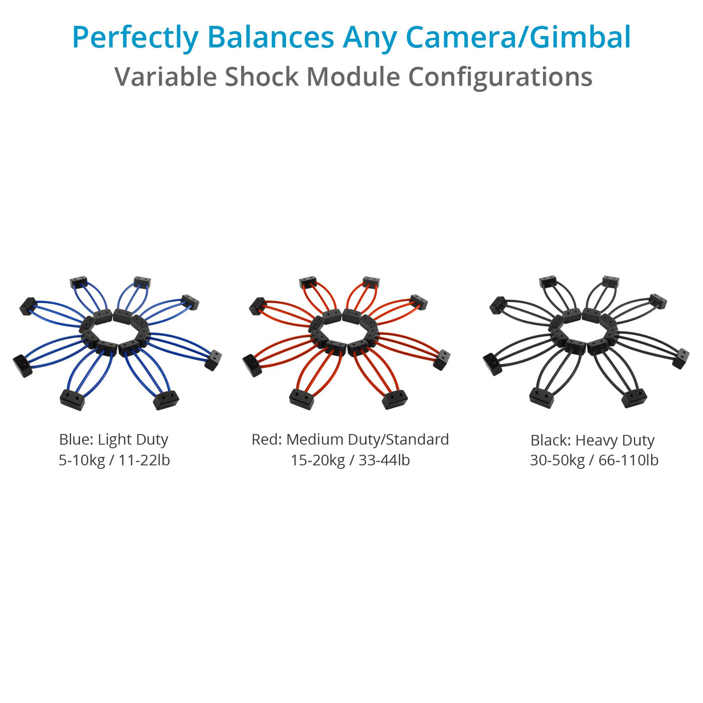 Proaim Cyrus Camera Vibration Isolator for | Proaim USA